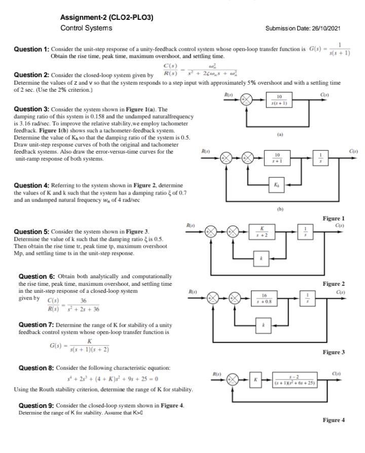 Solved Assignment-2 (CLO2-PLO3) Control Systems Submission | Chegg.com