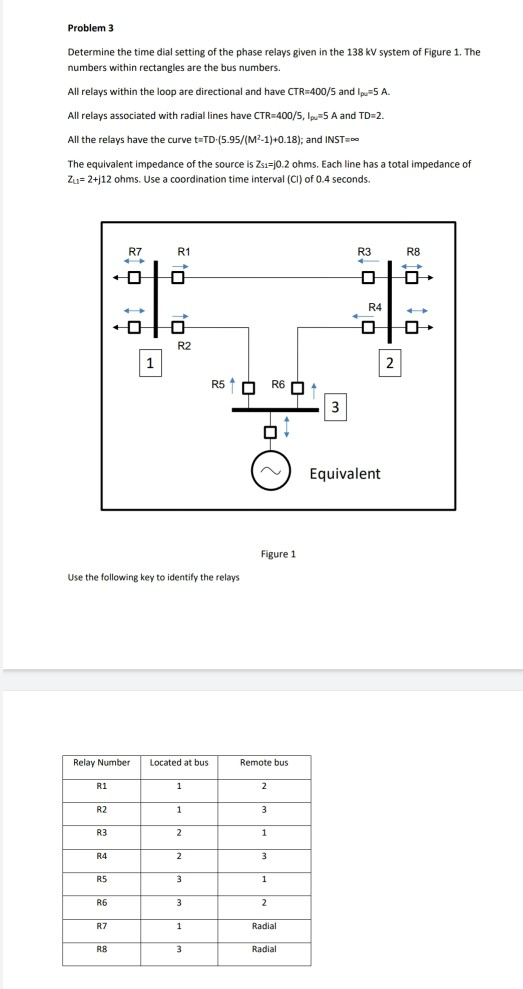 Problem 3 Determine the time dial setting of the | Chegg.com