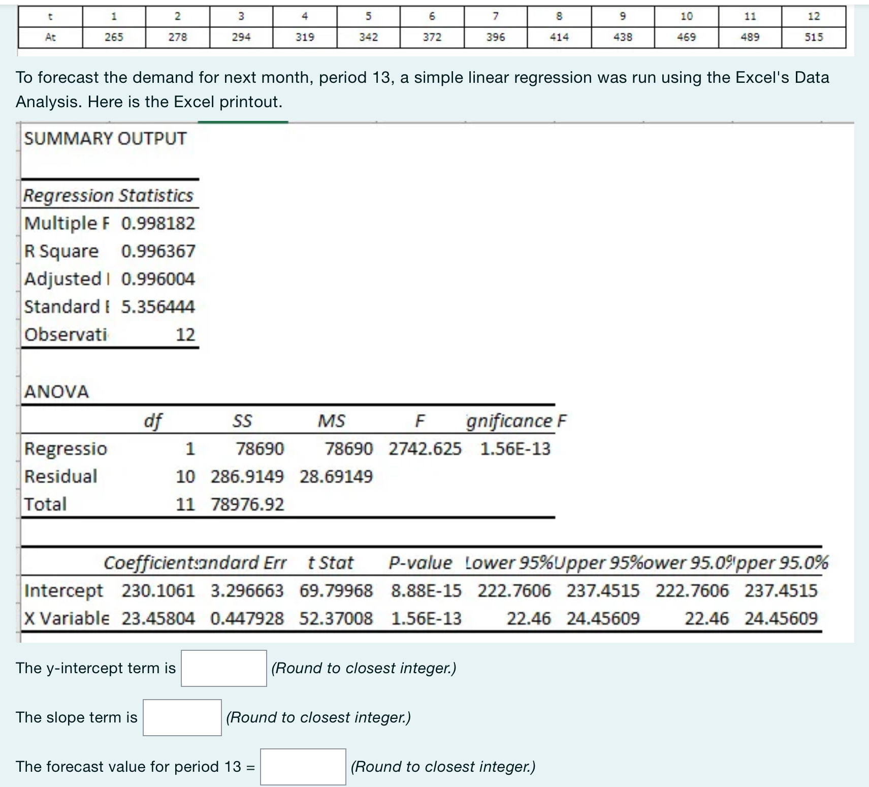 Solved To forecast the demand for next month, period 13, a | Chegg.com