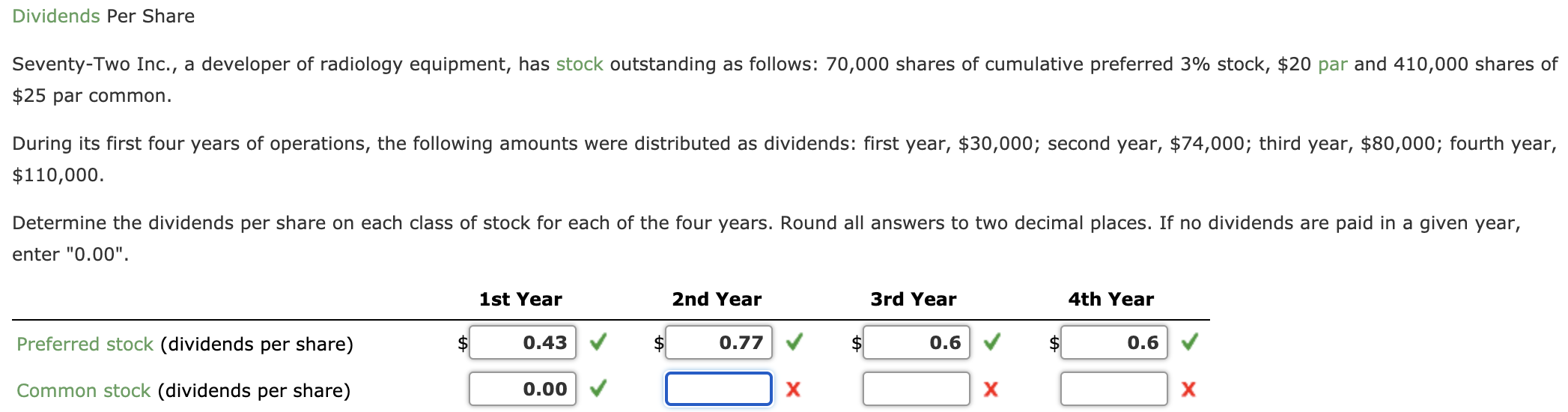 Solved Hello, I am looking for the answer for the Common | Chegg.com