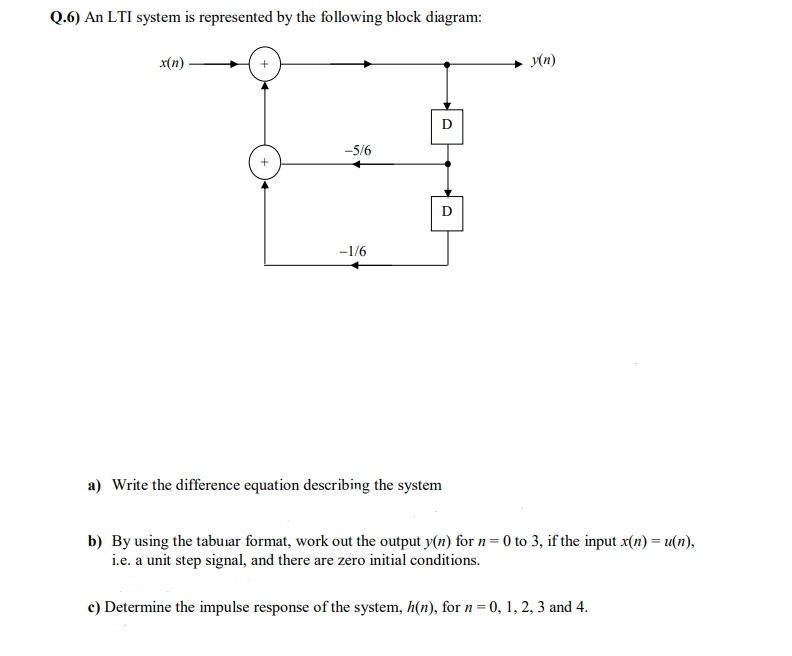 Solved Q.6) An LTI system is represented by the following | Chegg.com
