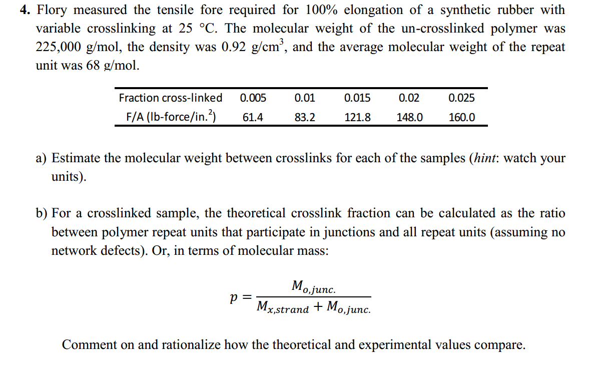 Solved Flory measured the tensile fore required for 100% | Chegg.com