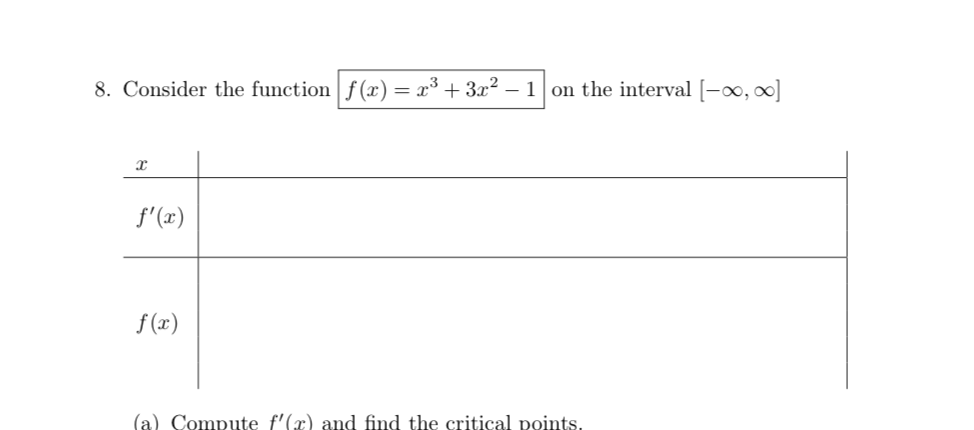 Solved 8. Consider the function f(x) = x3 + 3x2 1 on the | Chegg.com