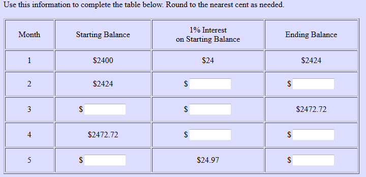 Solved Use this information to complete the table below. | Chegg.com