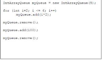 Solved Show the final values of all the instance variables | Chegg.com