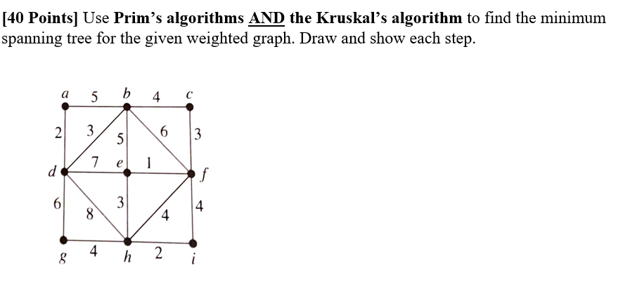 Solved [40 Points] Use Prim’s algorithms AND the Kruskal’s | Chegg.com
