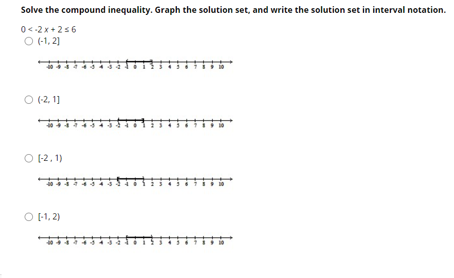 Solved Solve the compound inequality. Graph the solution | Chegg.com