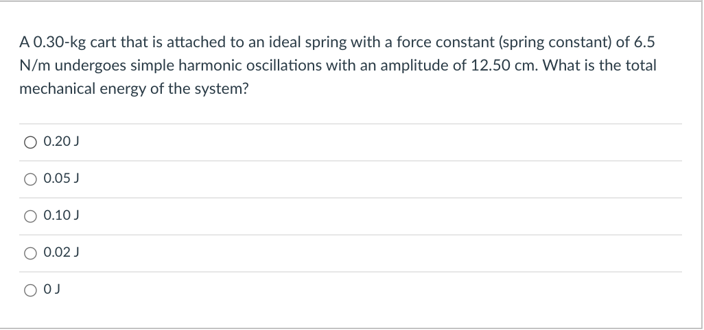 Solved A 0.30-kg cart that is attached to an ideal spring | Chegg.com