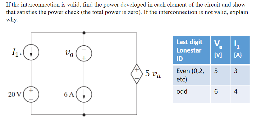 Solved If the interconnection is valid, find the power | Chegg.com
