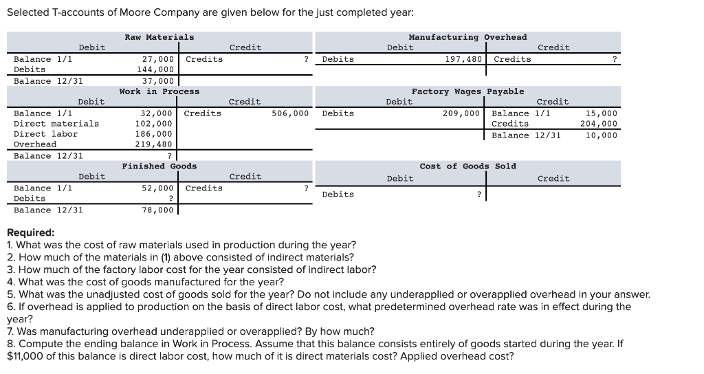 Solved Selected T accounts Of Moore Company Are Given Below Chegg