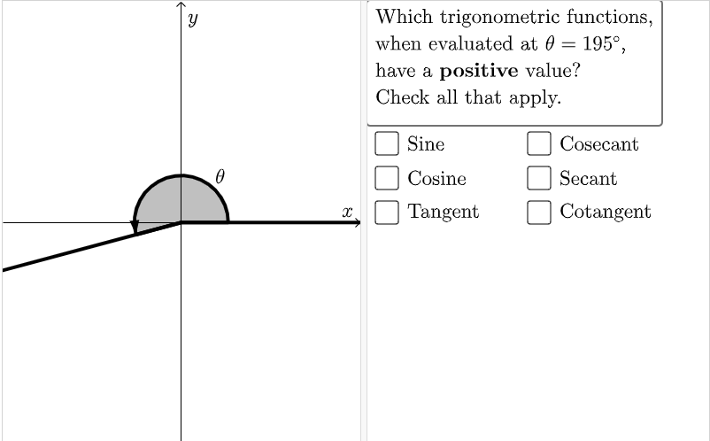 Solved Which trigonometric functions, when evaluated at | Chegg.com