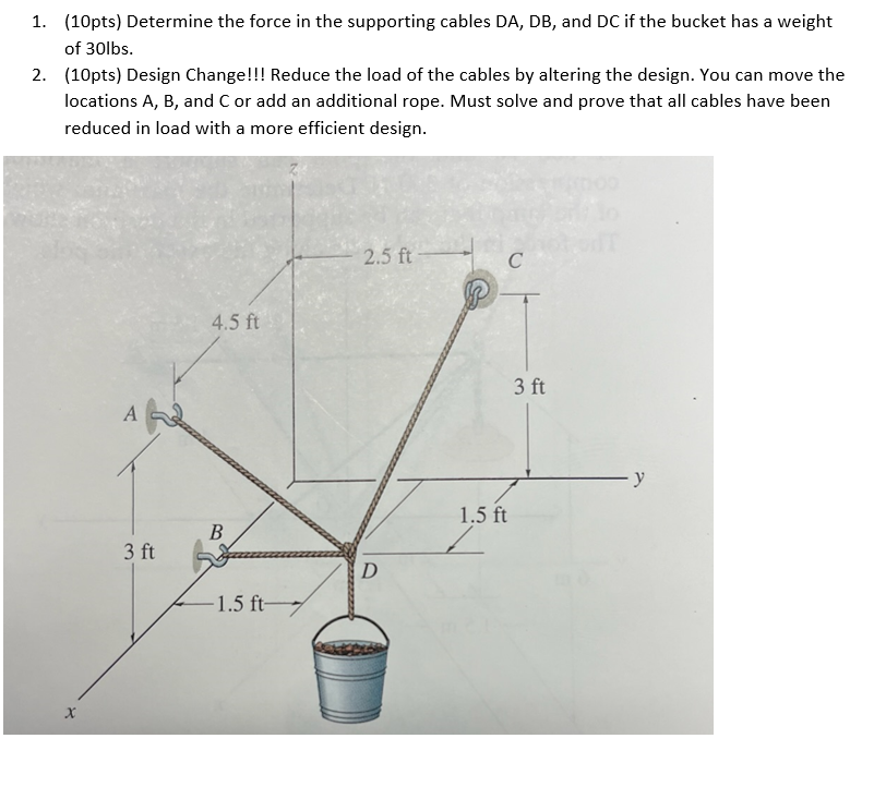Solved (10pts) ﻿Determine the force in the supporting cables | Chegg.com