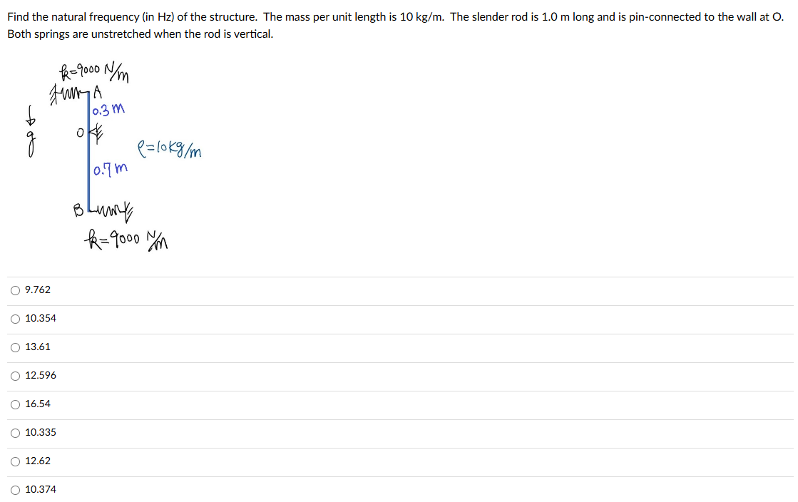 Solved Find the natural frequency (in Hz ) ﻿of the | Chegg.com