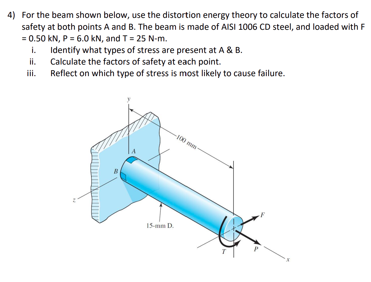 Solved For the beam shown below, use the distortion energy | Chegg.com