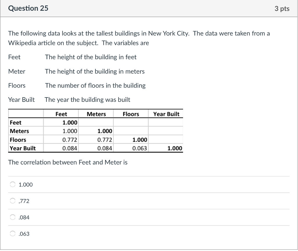 Solved Question 30 3 pts A regression analysis was done on | Chegg.com