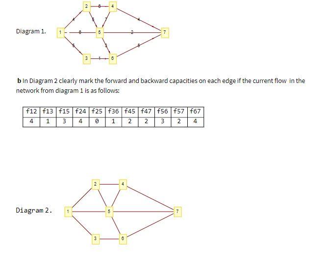 Solved 2 Diagram 1. 1 @ 5 7 3 16 b In Diagram 2 clearly mark | Chegg.com