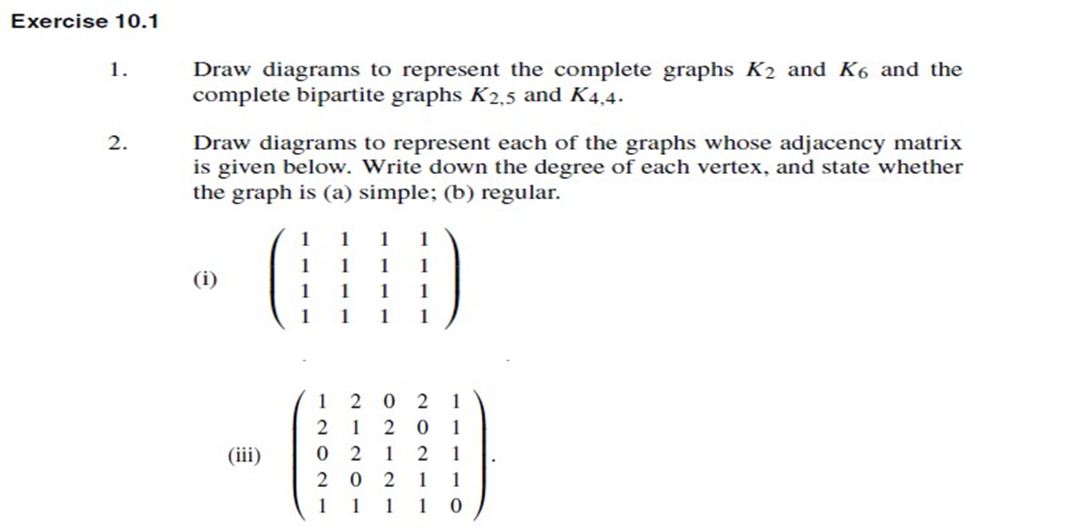 Solved Exercise 10.1 1. Draw diagrams to represent the | Chegg.com