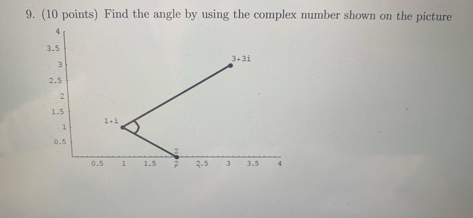Solved 9. (10 points) Find the angle by using the complex | Chegg.com