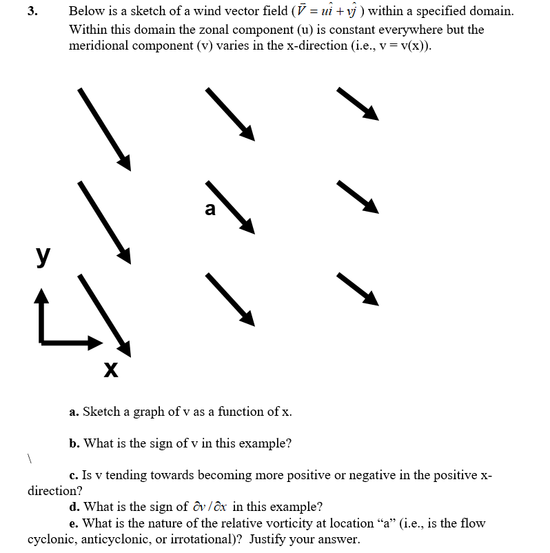 Solved 3. Below is a sketch of a wind vector field (V = ui + | Chegg.com