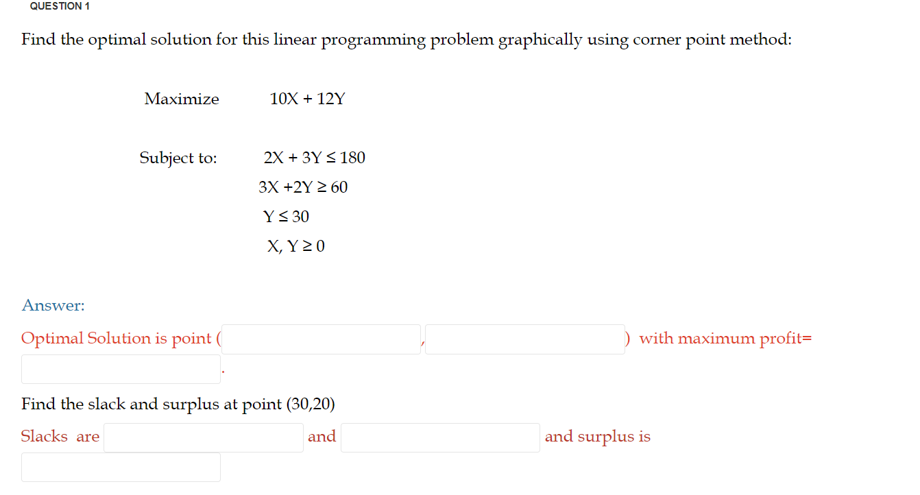 Solved QUESTION 1 Find the optimal solution for this linear | Chegg.com