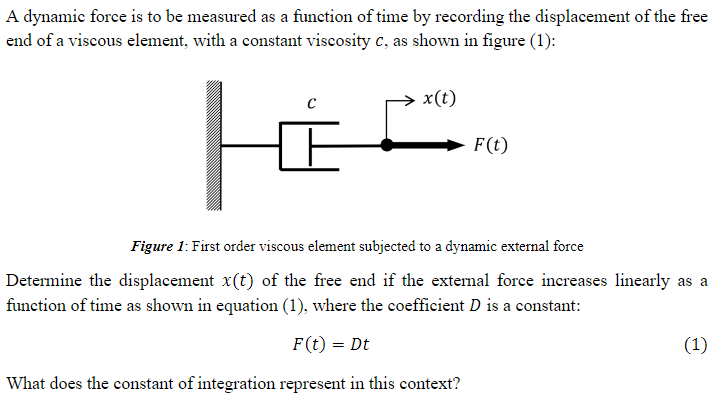 Solved A dynamic force is to be measured as a function of | Chegg.com