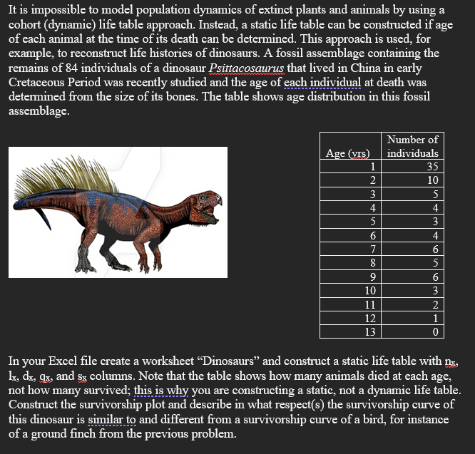 It is impossible to model population dynamics of | Chegg.com