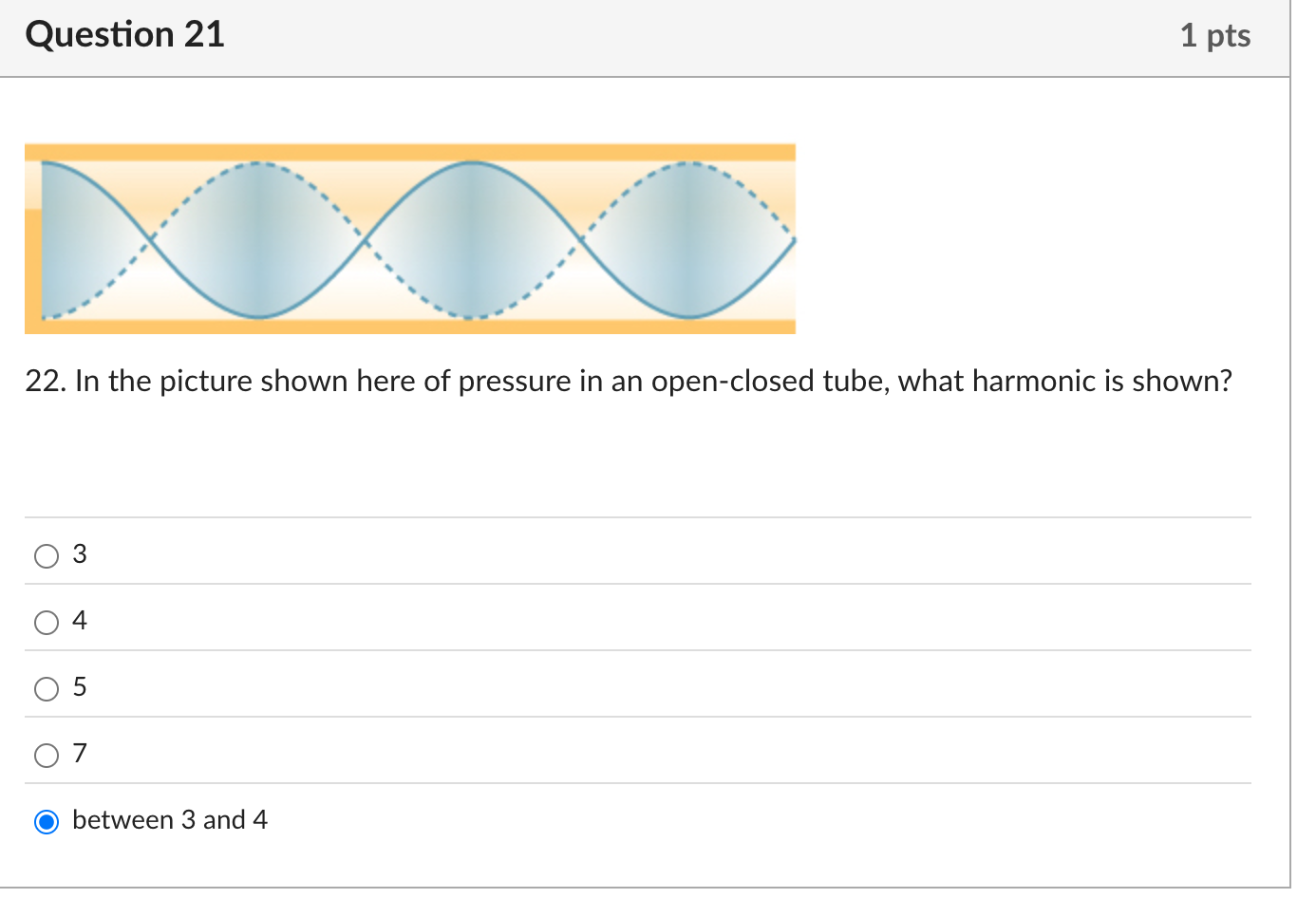 Solved Question 21In the picture shown here of pressure in | Chegg.com