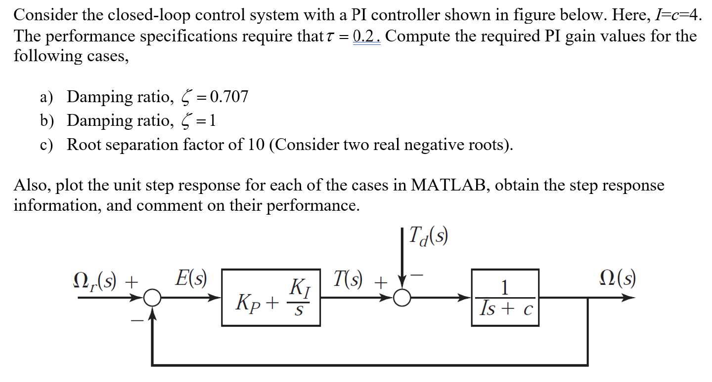 Consider the closed-loop control system with a PI | Chegg.com