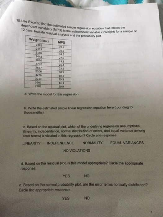 Solved Use Excel to find the estimated simple regression | Chegg.com