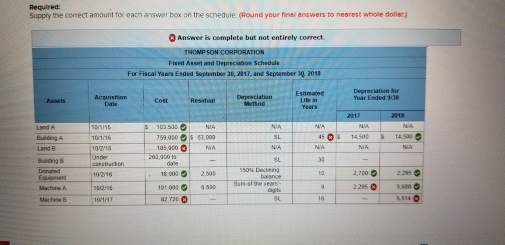 Solved 9 The Thompson Corporation, a manufacturer of steel | Chegg.com