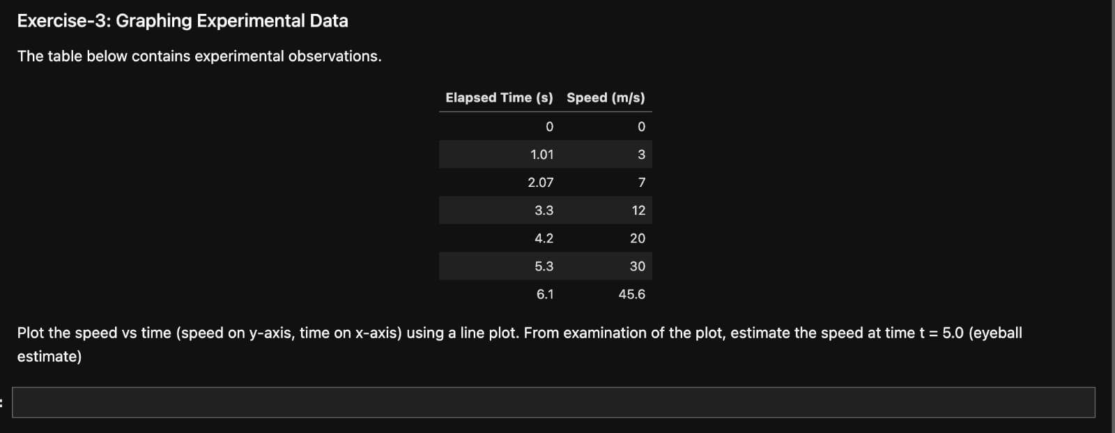 Solved Exercise-3: Graphing Experimental Data The table | Chegg.com