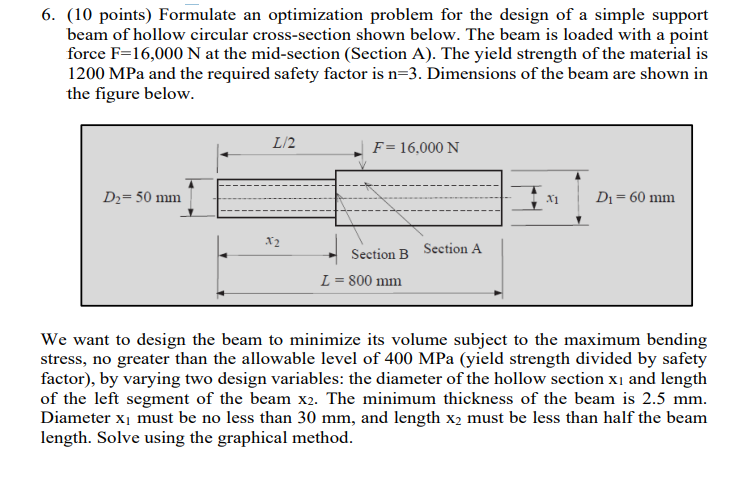 Solved 6. (10 points) Formulate an optimization problem for | Chegg.com