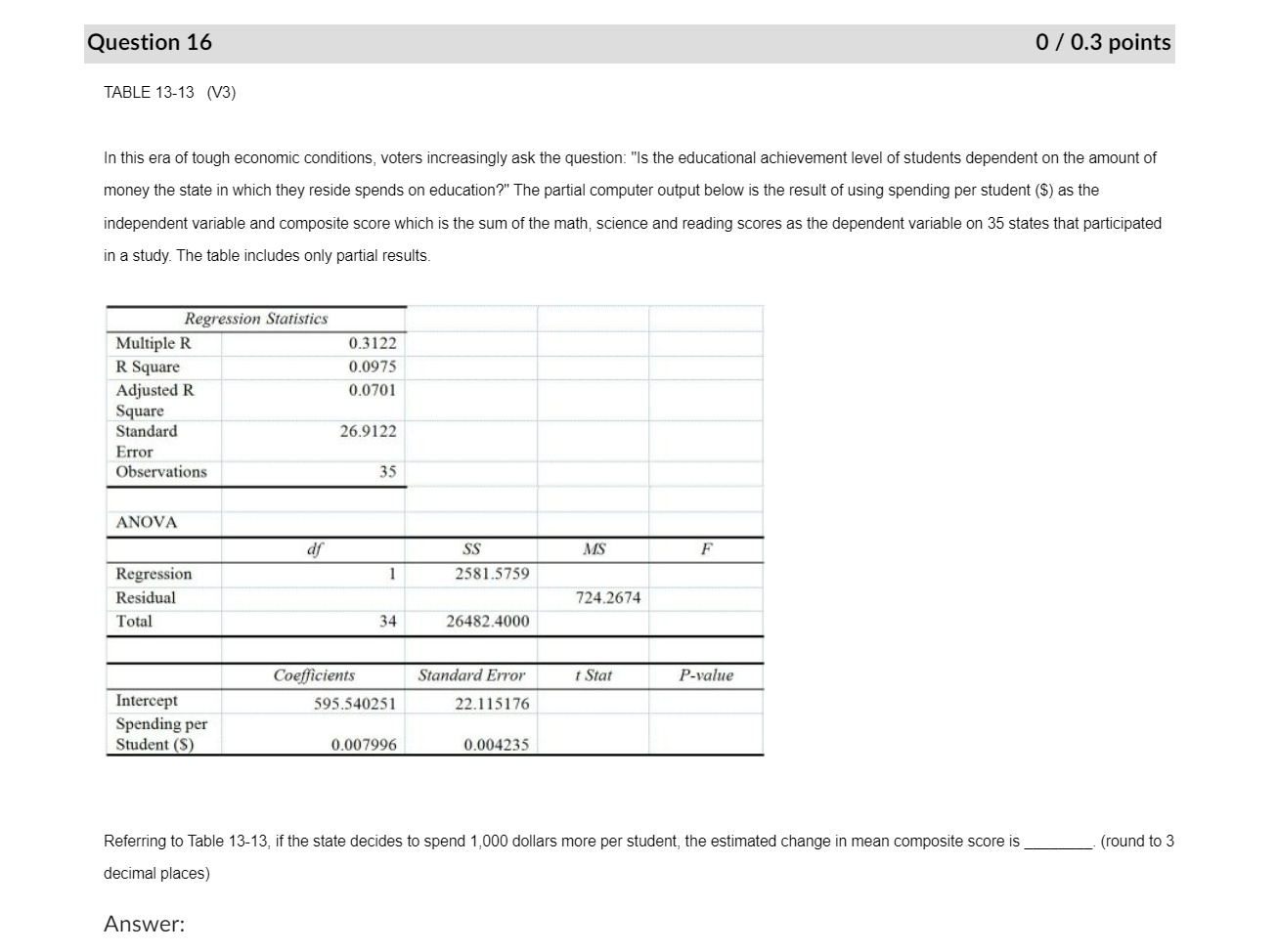 Solved In this era of tough economic conditions, voters | Chegg.com
