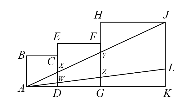 Solved ABCD, DEFG, and GHJK are squares with side lengths of | Chegg.com