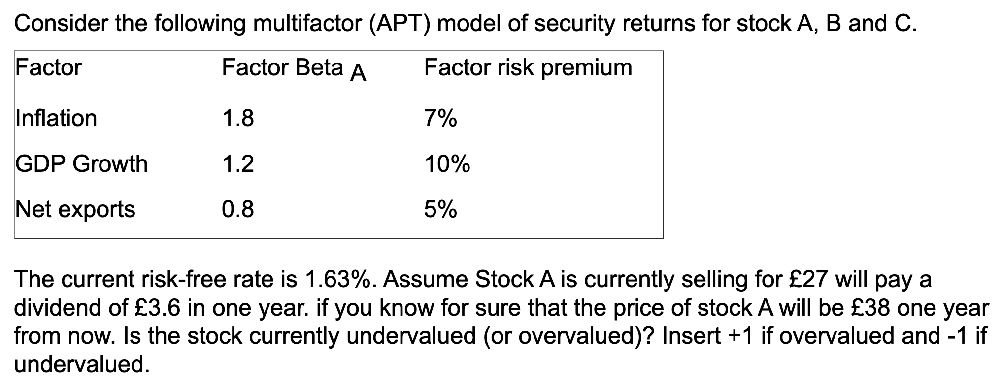 Solved Consider the following multifactor (APT) model of | Chegg.com