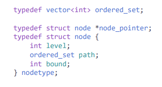 Solved Implement Algorithm 6.3(Best-First-Search with | Chegg.com