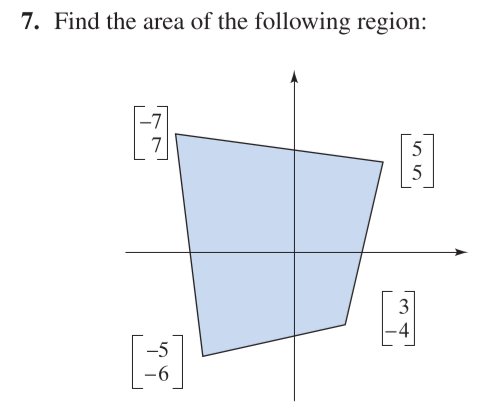 Solved 7. Find the area of the following region: | Chegg.com