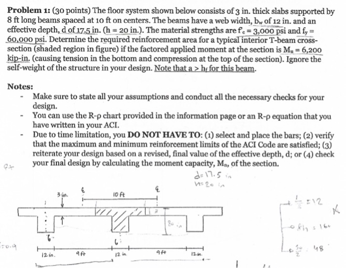 Solved Problem 1: (30 points) The floor system shown below | Chegg.com