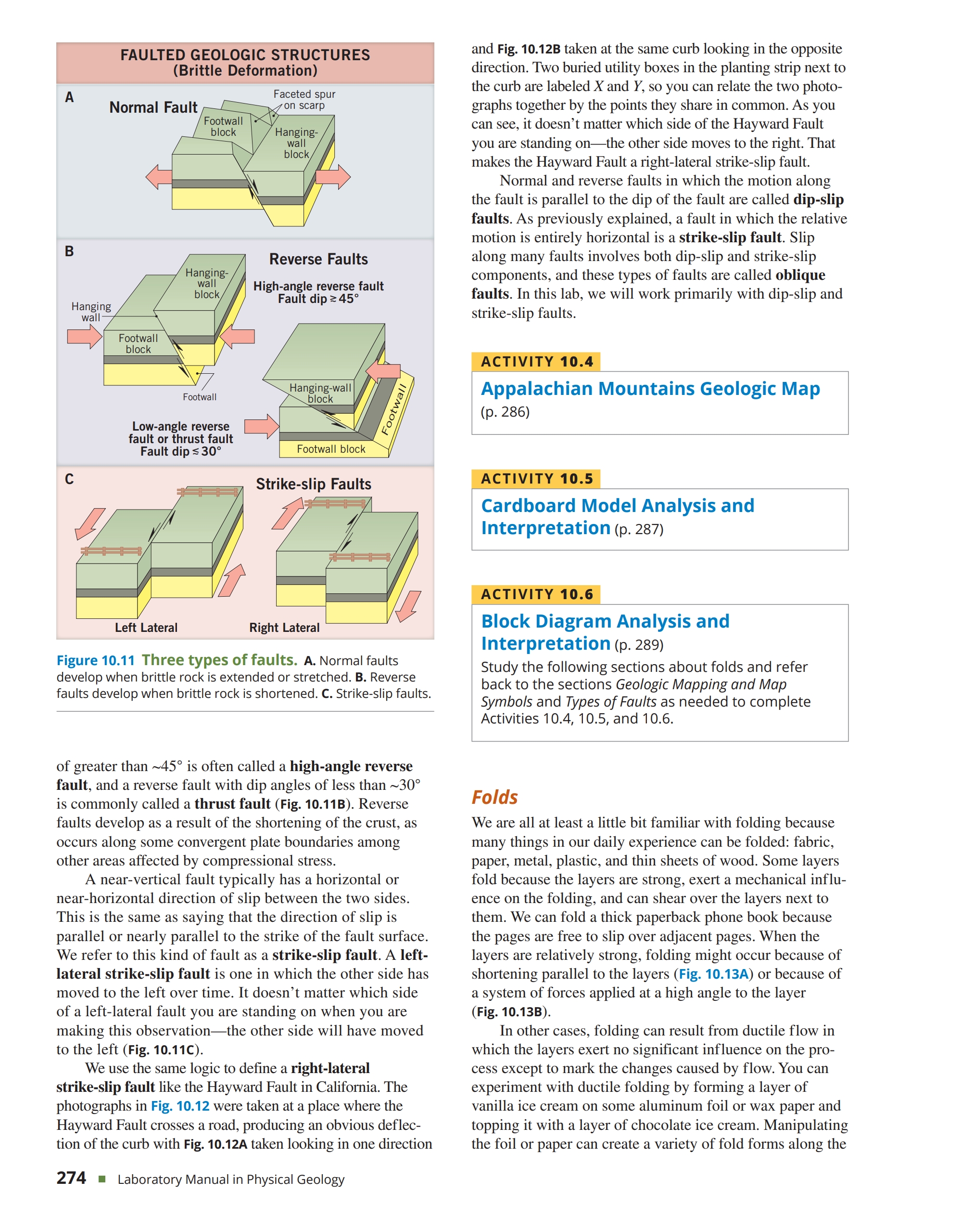 Solved Cardboard Model 6 This model shows a fault that | Chegg.com