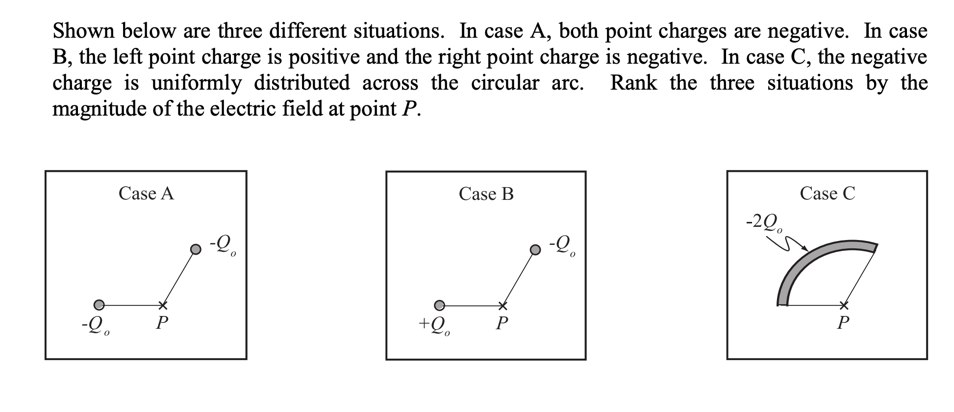 Solved Shown below are three different situations. In case | Chegg.com