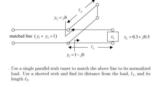 Use a single parallel stub tuner to match the above | Chegg.com