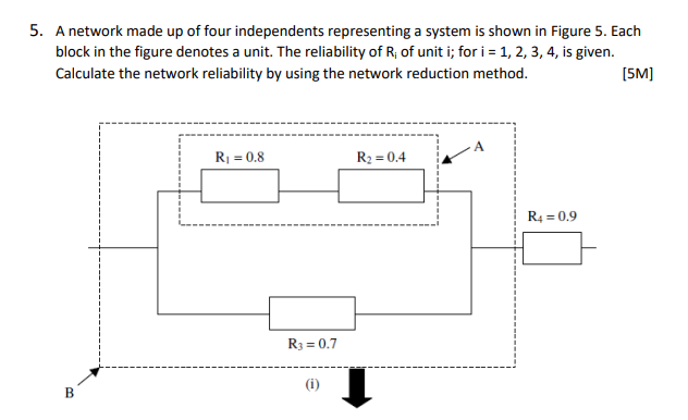 Solved 5. A network made up of four independents | Chegg.com
