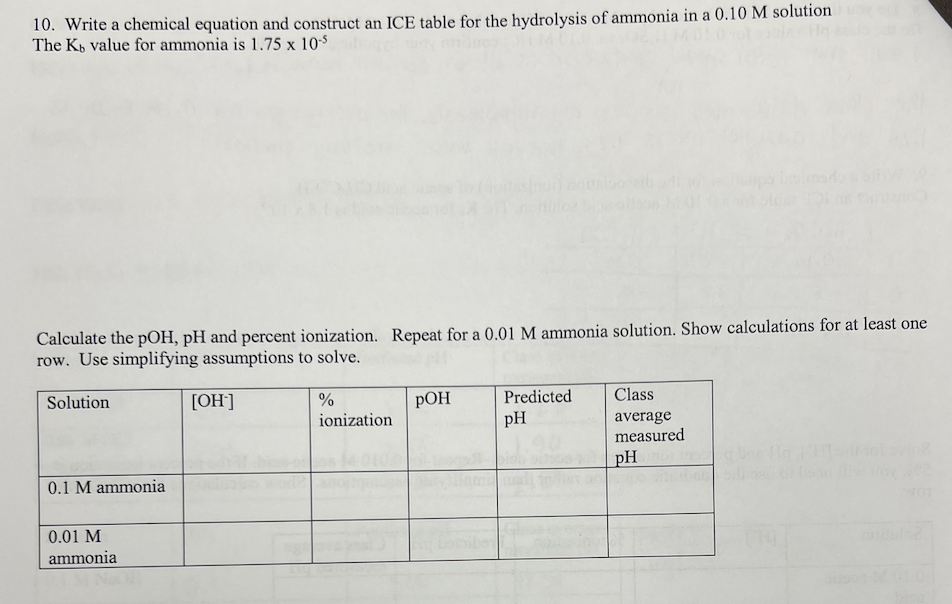 Solved 10. Write a chemical equation and construct an ICE | Chegg.com