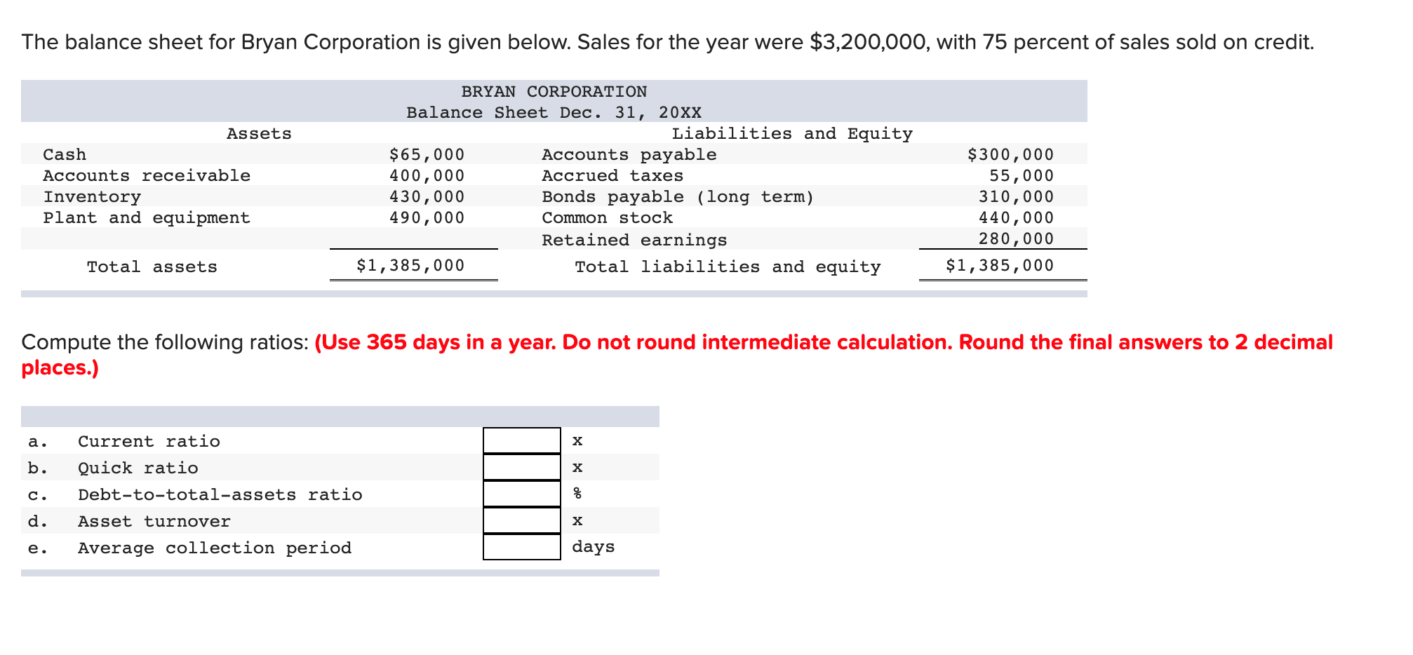 Solved The balance sheet for Bryan Corporation is given | Chegg.com
