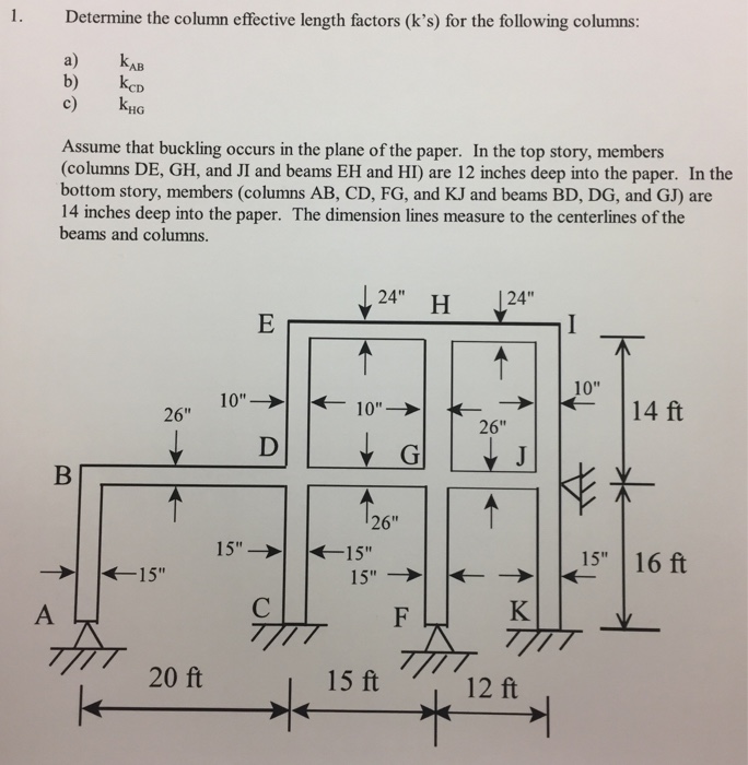 Solved 1. Determine the column effective length factors | Chegg.com