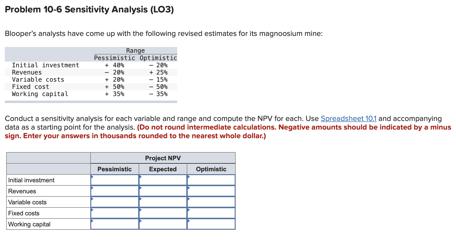 Solved Problem 10-6 Sensitivity Analysis (L03) Blooper's | Chegg.com