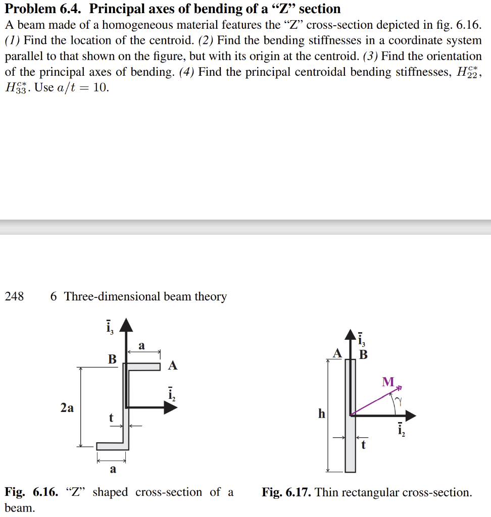 A beam made of a homogeneous material features the | Chegg.com