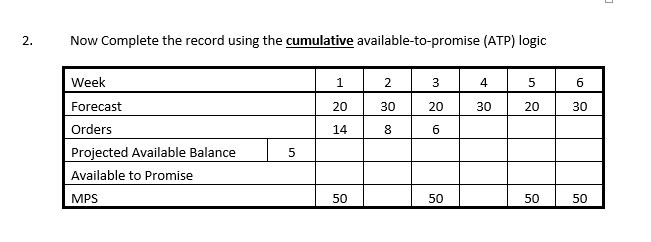 Solved Now Complete the record using the cumulative | Chegg.com