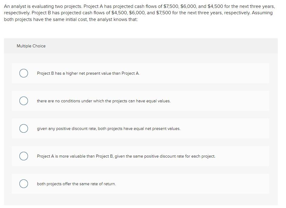 Solved An analyst is evaluating two projects. Project A has | Chegg.com