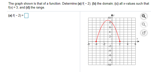 Solved The graph shown is that of a function. Determine (a) | Chegg.com